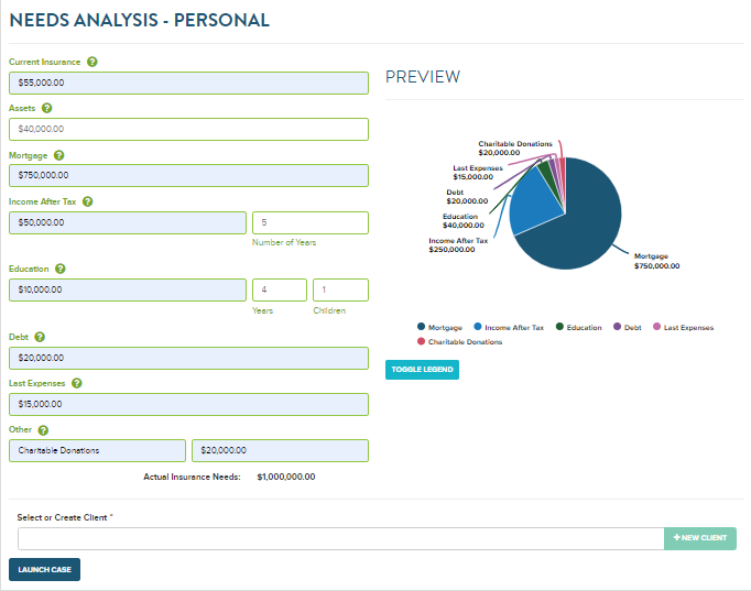 Insurance Needs Analysis