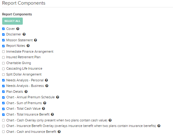 Insurance Needs Analysis